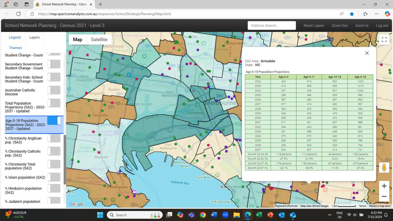 12 November 2024 - Spectrum Analysis Australia Geodemographic Modelling ...